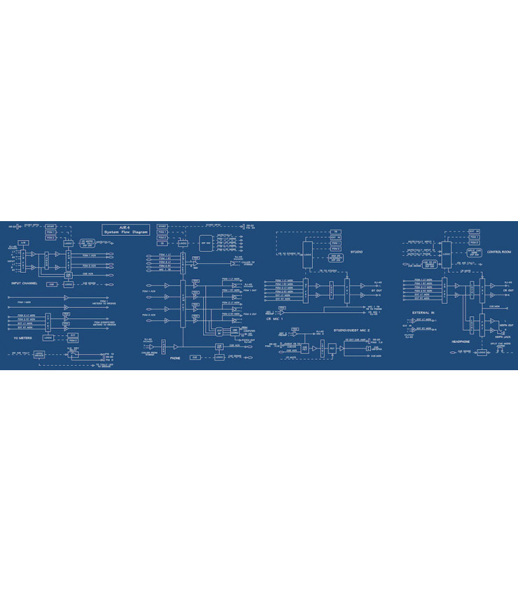 Consola Mezcladora WHEATSTONE AUDIOARTS AIR-4 Broadcast On Air - TEKO ...