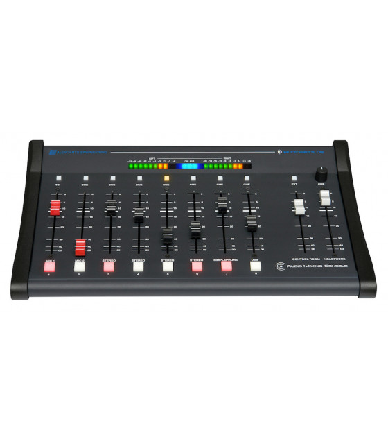 Broadcast Consoles & Mixers | TEKO Broadcast Market